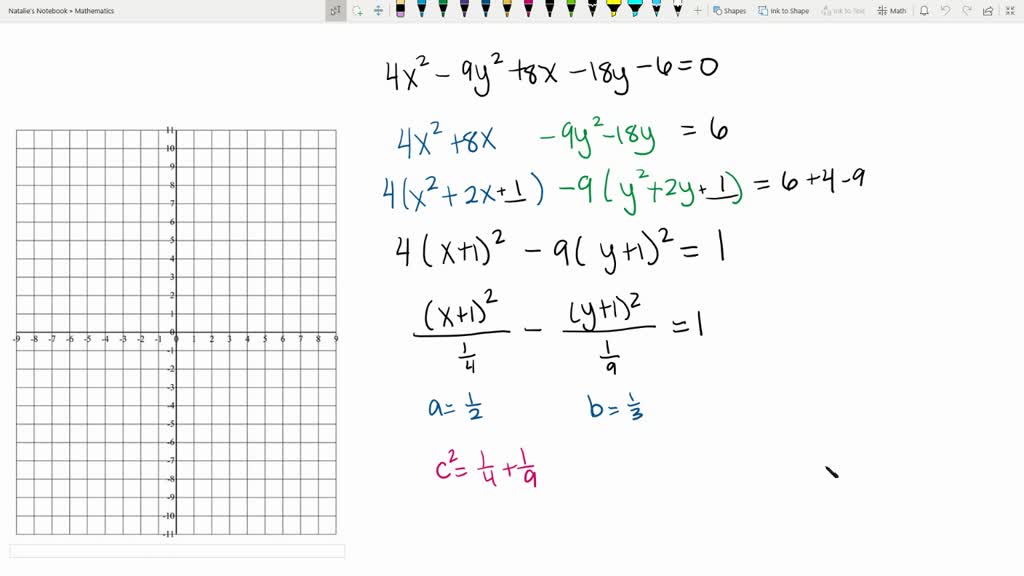 SOLVED:In Exercises 43-50 , convert each equation to standard form by ...