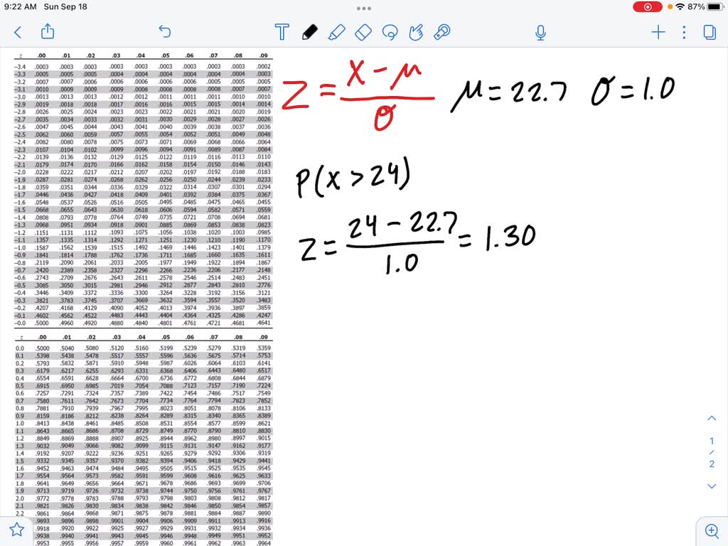 SOLVED Use The Data In The Table Below For Sitting Adult Males And 