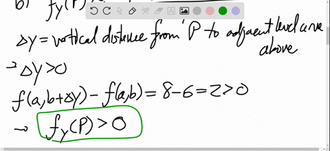 ⏩SOLVED:Level curves are shown for a function f . Determine whether… | Numerade