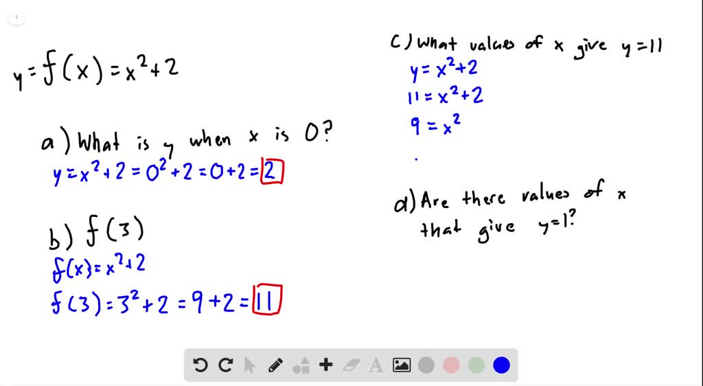 SOLVED Let Y f x x 2 2 a Find The Value Of Y When X Is Zero b