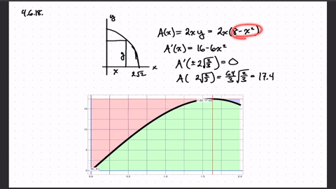 ⏩SOLVED:Find the dimensions of the rectangle of largest area that… | Numerade