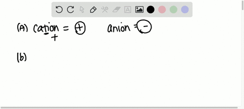 SOLVED:a. Distinguish between a cation and an anion. b. How does the ...