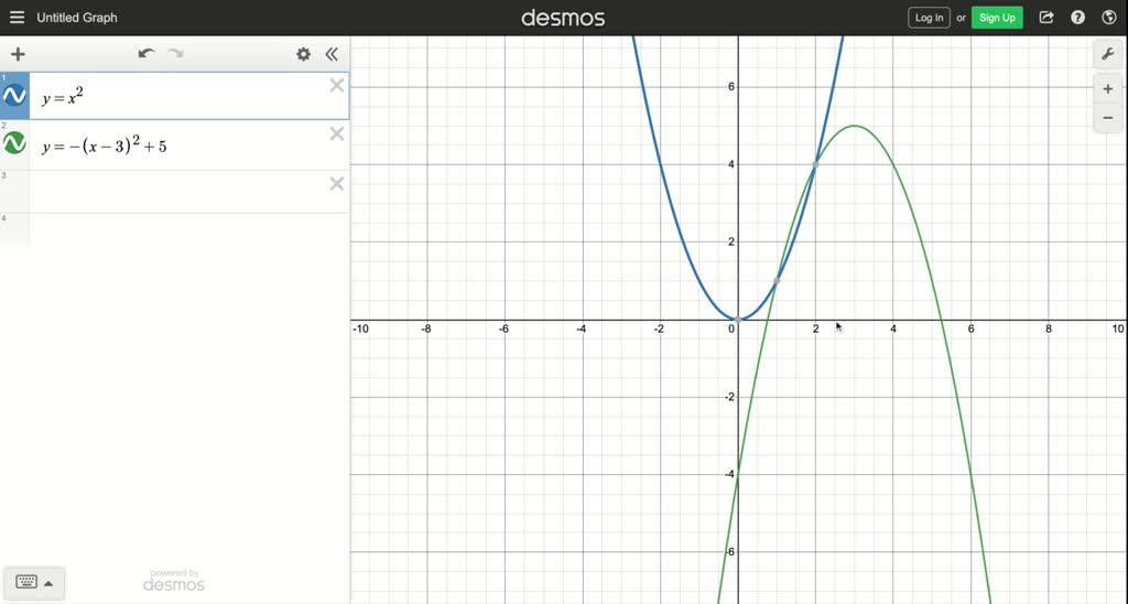 SOLVED Describe How The Graph Of The Function Can Be Obtained From One solved-describe-how-the-graph-of-the-function-can-be-obtained-from-one