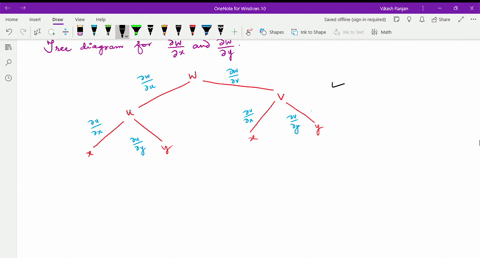 SOLVED:In Exercises 13-24 , draw a tree diagram and write a Chain Rule formula for each ...