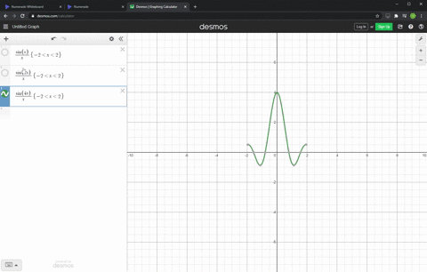 ⏩SOLVED:Use the following graph. Note that no scale is shown on the ...