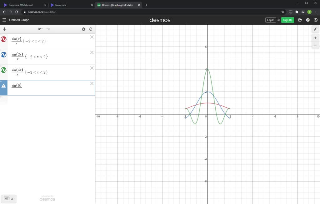 ⏩SOLVED:Use the following graph. Note that no scale is shown on the ...