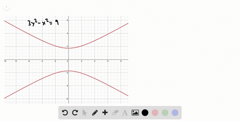 Chapter 10, Quadratic Relations And Conic Sections Video Solutions ...