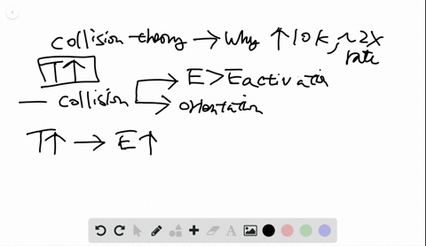 SOLVED:Apply collision theory to explain two reasons why increasing the temperature of a ...