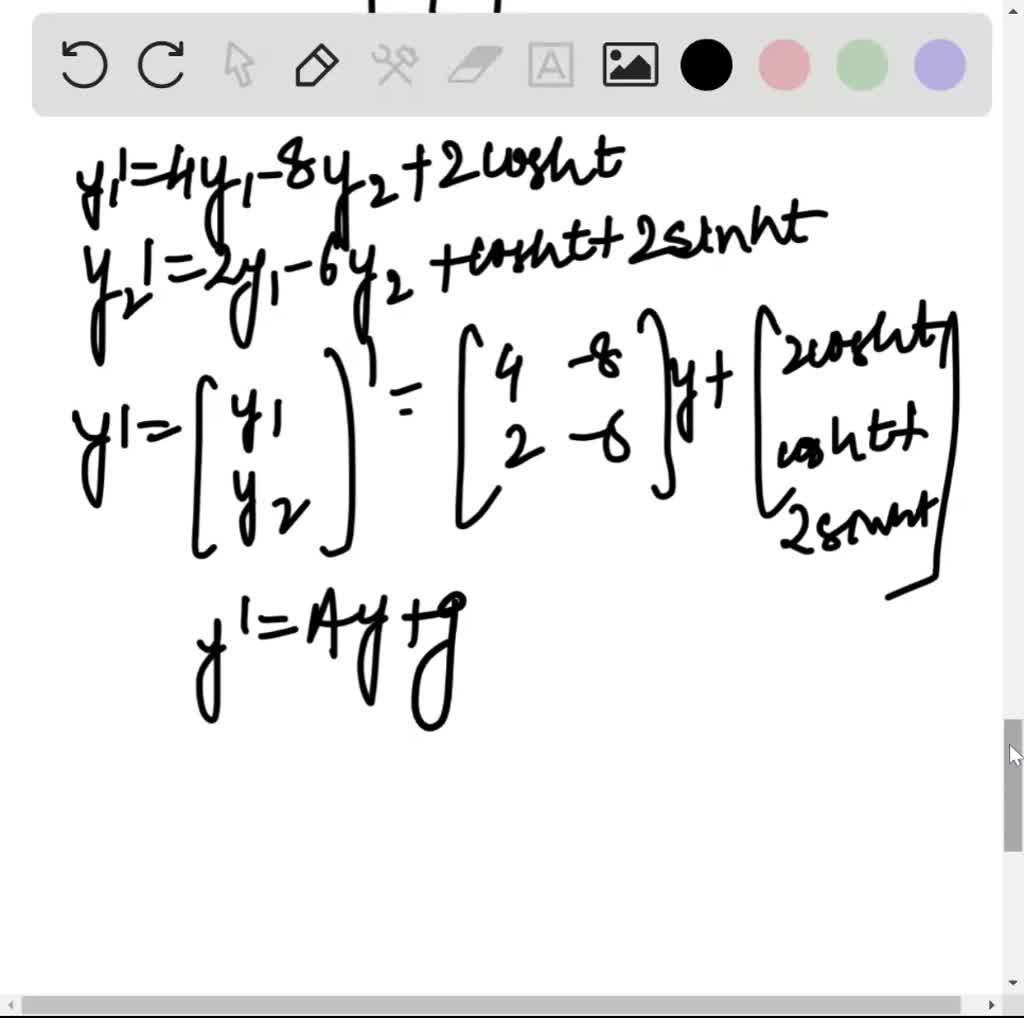 ⏩SOLVED:Using the Laplace transform and showing the details, find… | Numerade