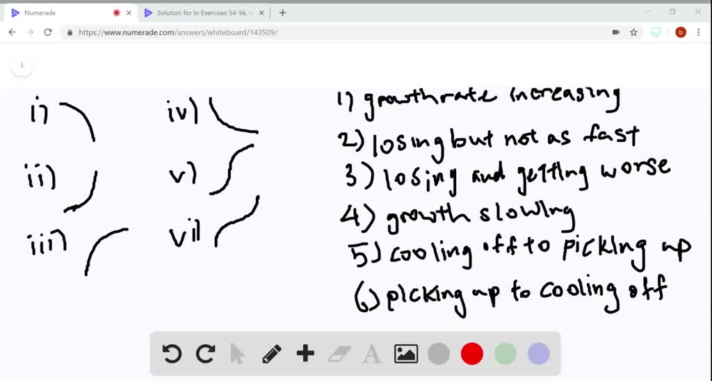 SOLVED Match Each Statement With A Graph In Figure 14 That Represents