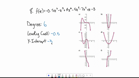 Use the leading-term test and your knowledge of y-intercepts to match ...
