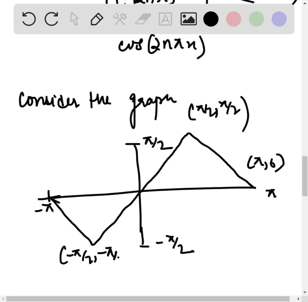SOLVED Given An Input File Hello txt That Consists Of The String Heilo 