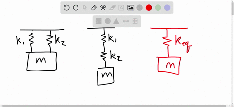SOLVED:Replace the springs in each of the two cases shown by a single ...