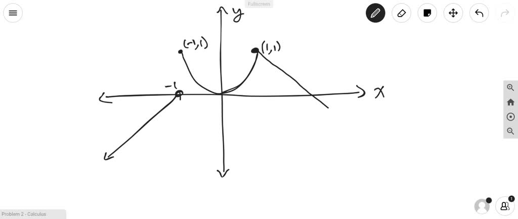 SOLVED:Sketch the graph of the function and use it to determine the ...