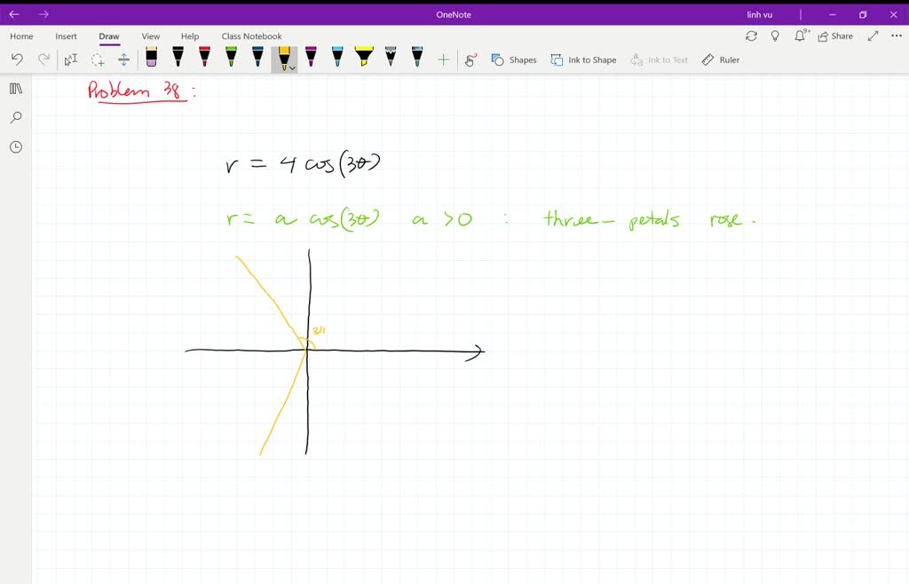 SOLVED In Problems 41 And 42 Use A Calculator Or CAS To Superimpose