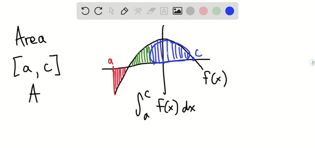 SOLVED:Refer to Figures A and B. Set up definite integrals in Problems ...
