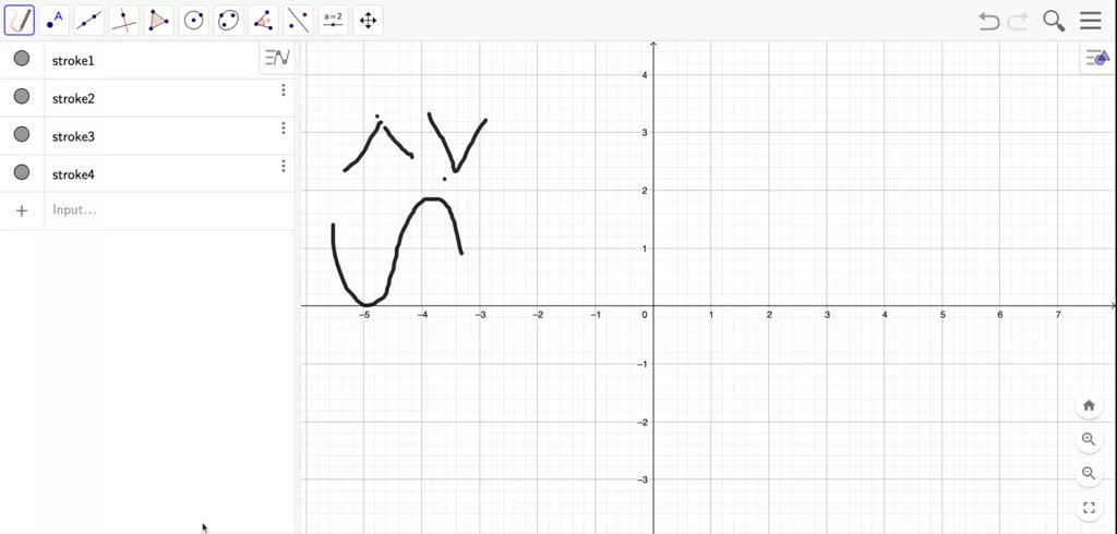 SOLVED:Use the graph of f^{\prime} shown in the figure to estimate all ...