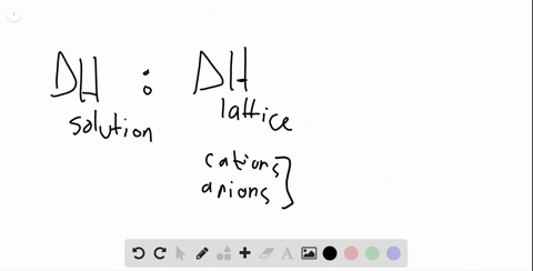 SOLVED:For ΔH soln to be very small, what quantities must be nearly ...