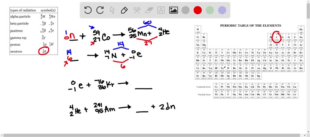 The following partial nuclear reactions show one reactant, the compound ...