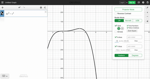 ⏩SOLVED:Find an appropriate graphing software viewing window for the ...