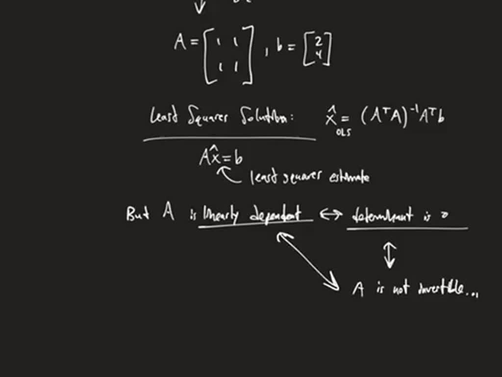 SOLVED 3 a Find The Least Squares Solution Of The inconsistent System 4 X 4 0 X2 X X1 X 2