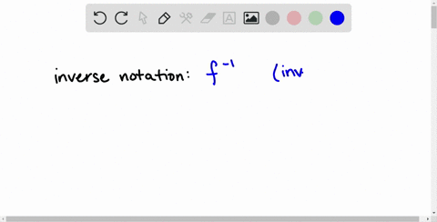 Functions and Their Graphs | Precalculus with Lim…