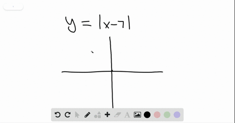 ⏩SOLVED:Graph each function by translating y=|x|. y=|x-7| | Numerade