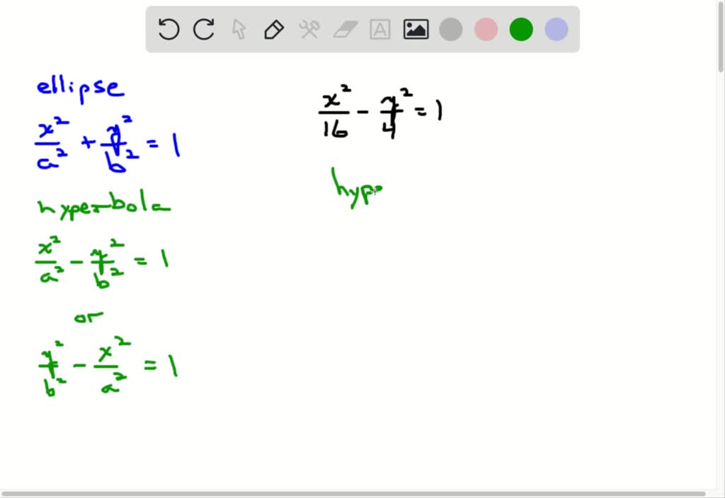 solved-identify-the-graph-of-each-equation-as-an-ellipse-or-a-hyperbola