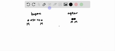 SOLVED:Two identical objects, one moving twice as fast as the other, collide with each other as ...