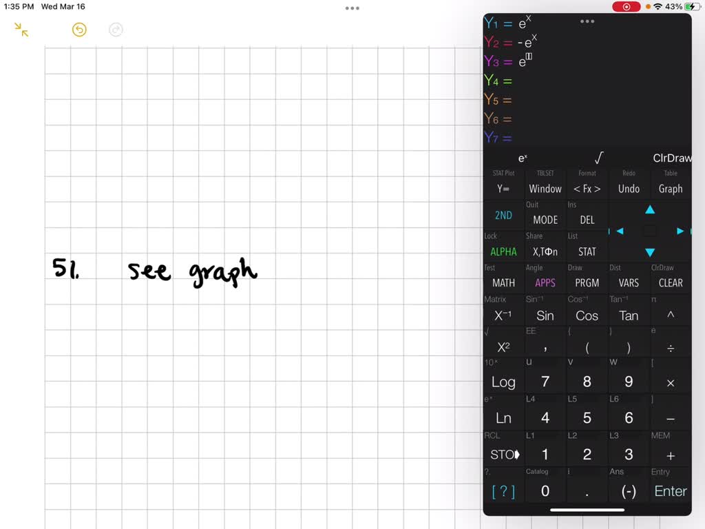 SOLVED Graph F x e x Now Predict The Graphs For F x e x F x e x
