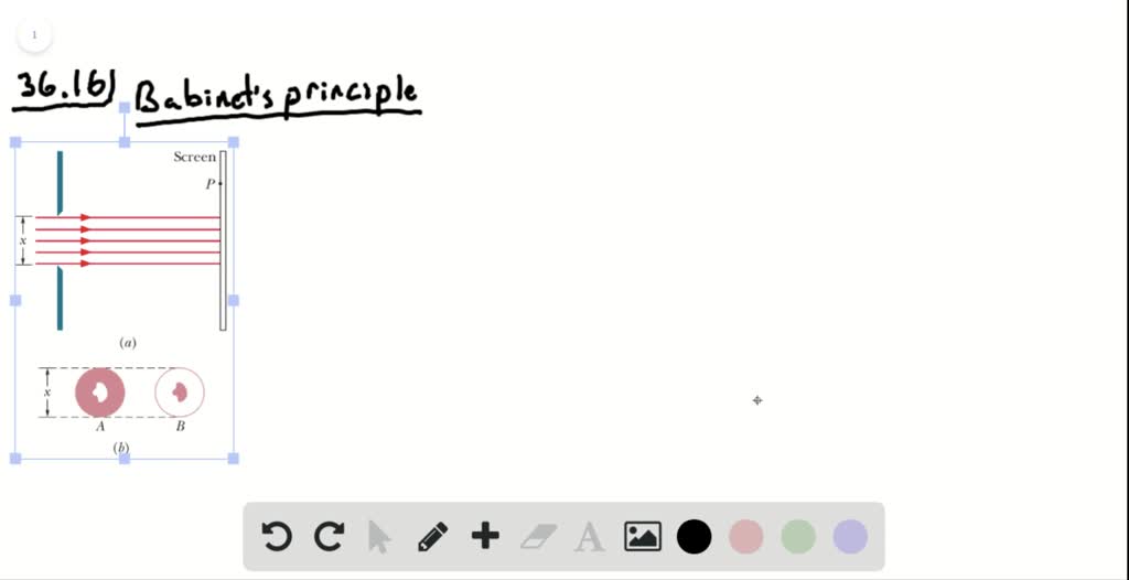 SOLVED:Babinet's principle. A monochromatic beam of parallel light is incident on a "collimating ...