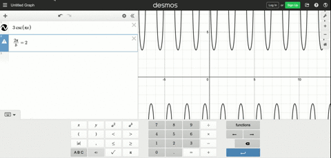 SOLVED:Sketch at least one cycle of the graph of each function. Determine the period and the ...