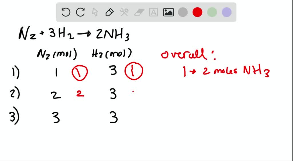 SOLVED:Which of the following reaction mixtures would produce the ...