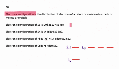 ⏩SOLVED:Use the periodic table to write electron configurations for… | Numerade