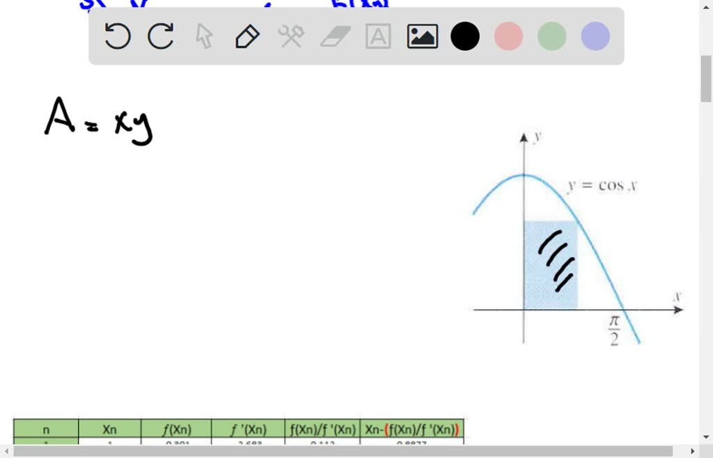 ⏩SOLVED:Use Newton's Method to find the dimensions of the rectangle… | Numerade