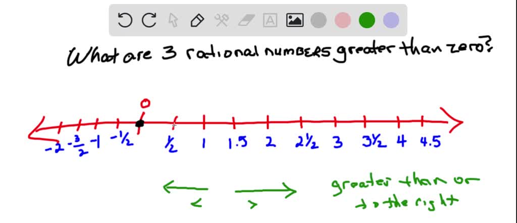 SOLVED:List three rational numbers greater than zero.
