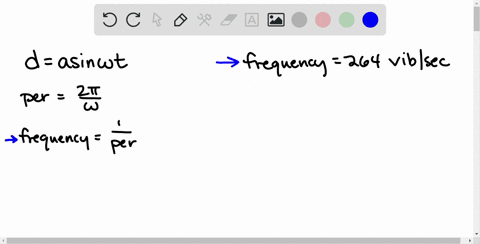 SOLVED:TUNING FORK A point on the end of a tuning fork moves in simple harmonic motion described ...