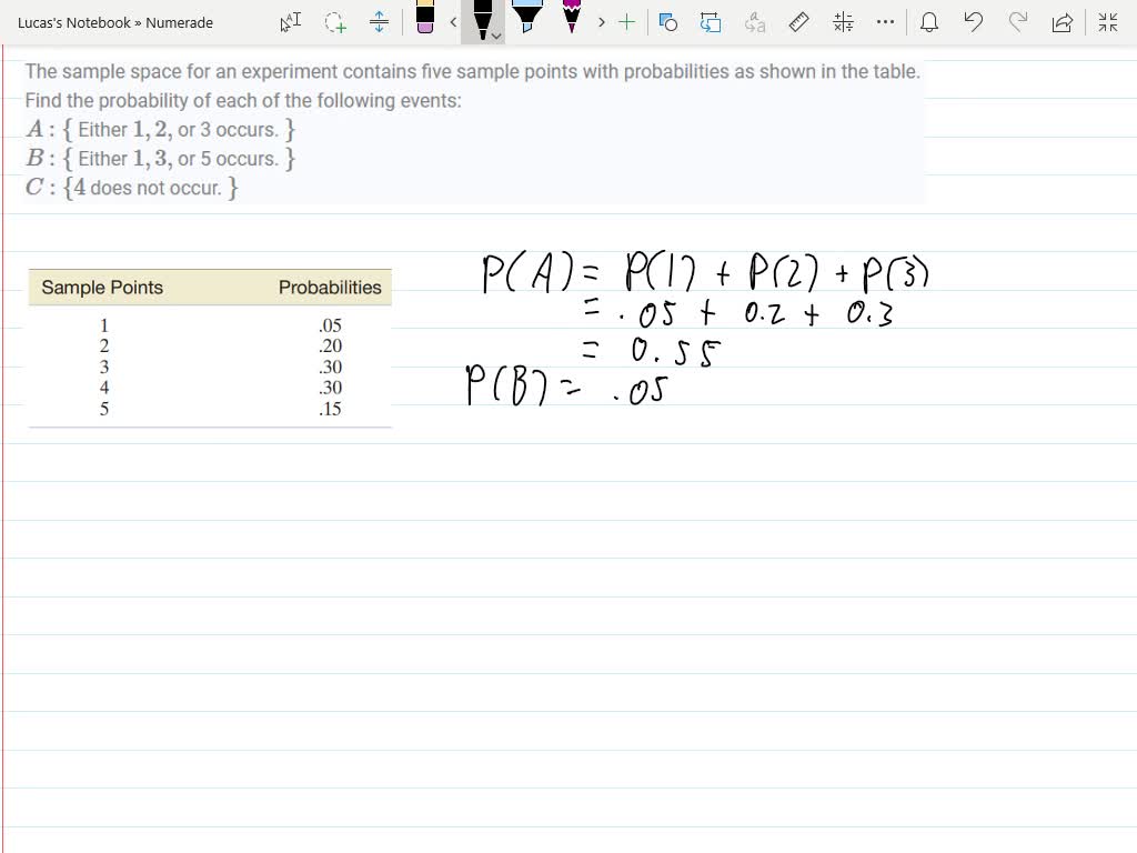 solved-the-sample-space-for-an-experiment-contains-five-sample-numerade