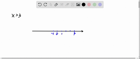 SOLVED:Graph each inequality on the number line. x>3