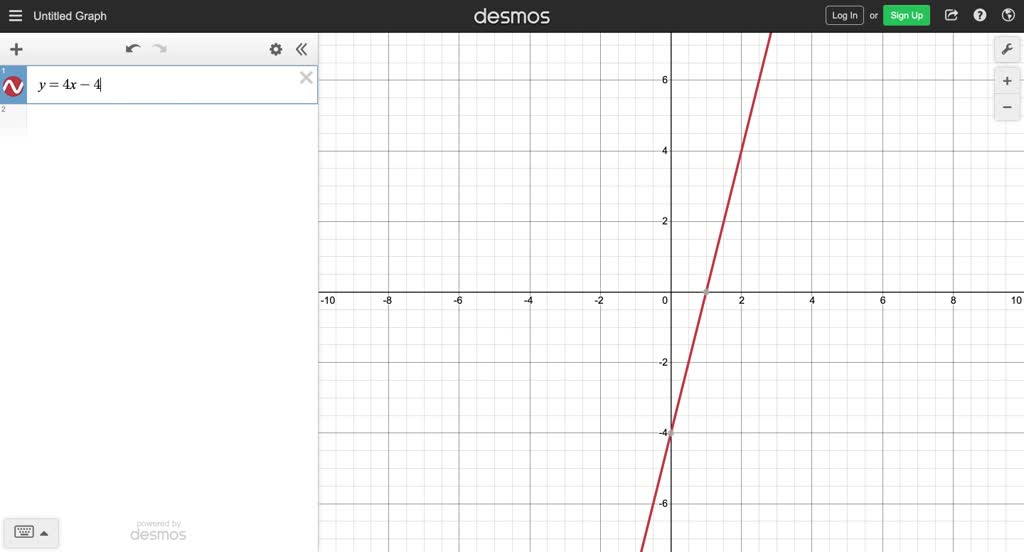 SOLVED x y 4