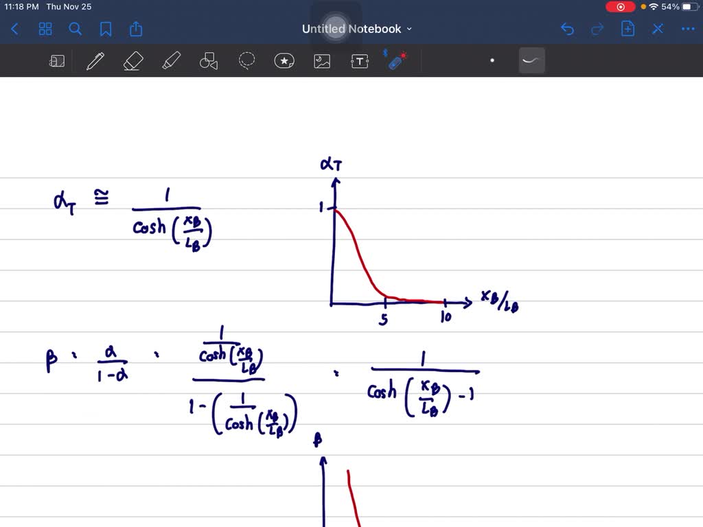 SOLVED: The scattering parameters for two different transistors at 8, 10, and 12 GHz are given ...