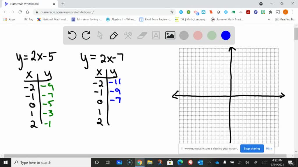 SOLVED Make A Table Of Values For Each Of The Following Equations And
