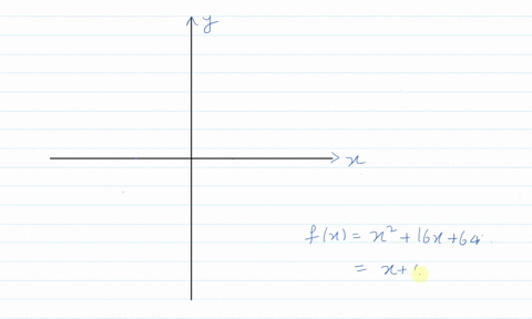 SOLVED:Identifying the Vertex of a Quadratic Function In Exercises 17-30, describe the graph of ...