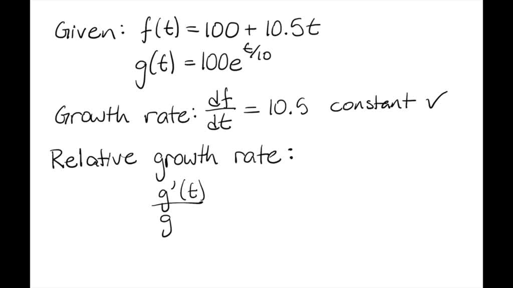 SOLVED Two Functions F And G Are Given Show That The Growth Rate Of 