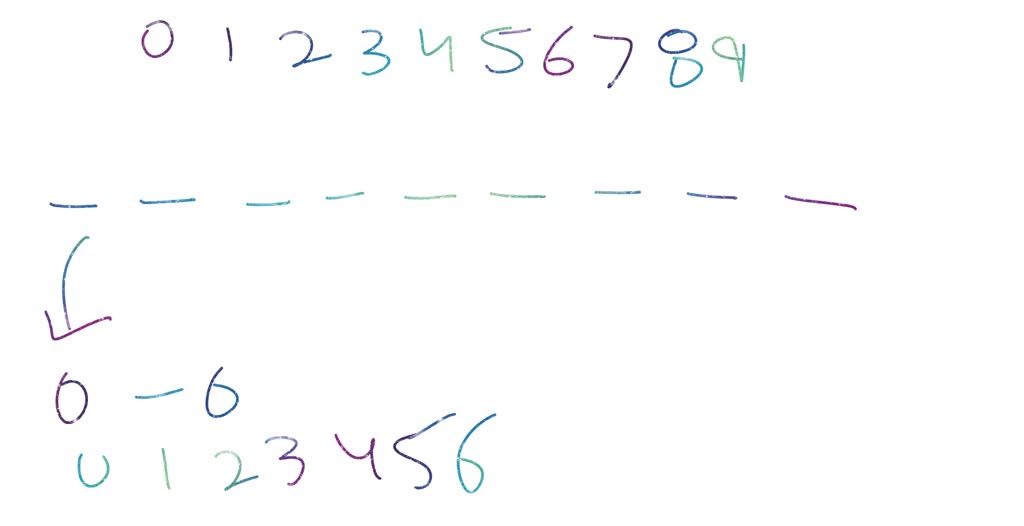 SOLVED:17-36 Fundamental Counting Principle involve the Fundamental ... SOLVED:17-36 Fundamental Counting Principle involve the Fundamental ...