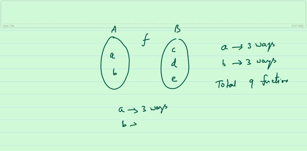 Solved Write Out All Functions F 123 → A B Using Two Line Notation How Many Functions 5797