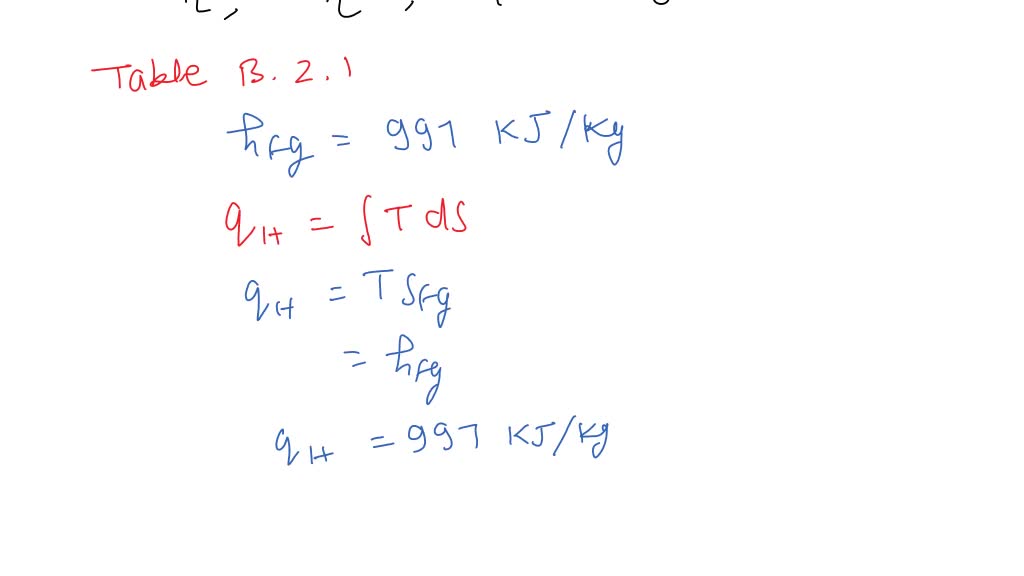 ⏩SOLVED:In a Carnot engine with ammonia as the working fluid, the… | Numerade