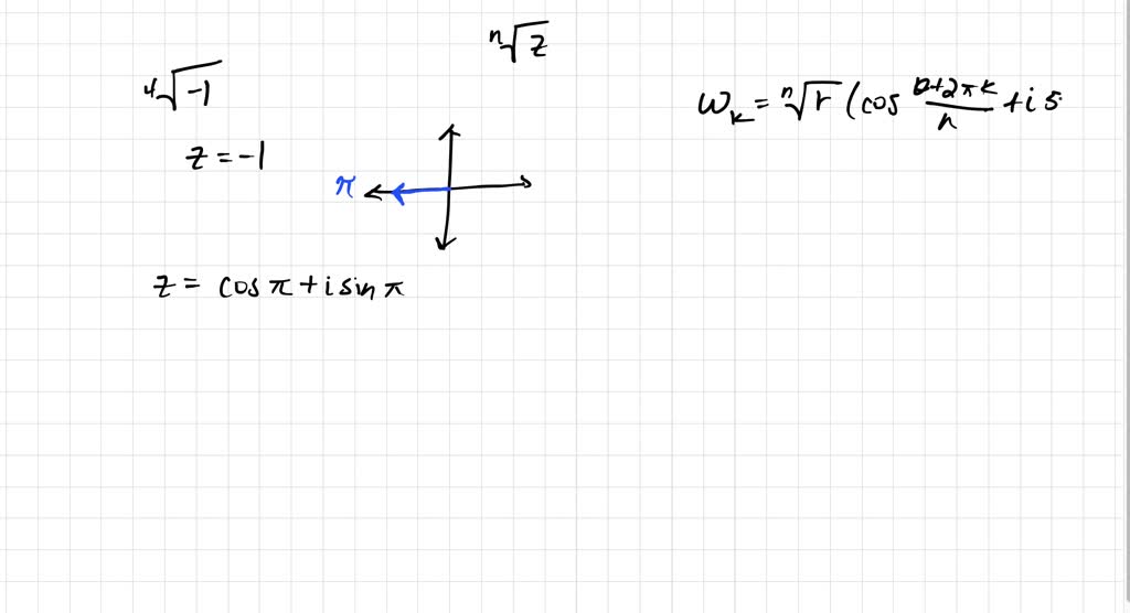 Solvedfind And Graph All Roots In The Complex Plane √ 1