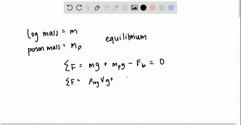 SOLVED:A log is L long and d in diameter. What is the mass of a person ...