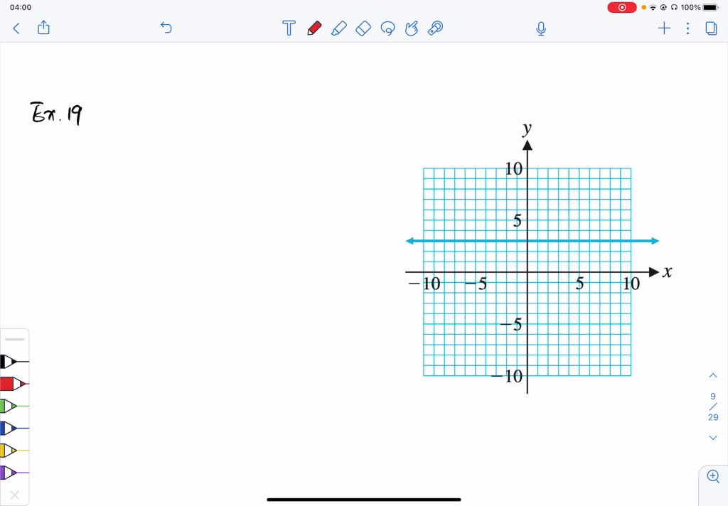 SOLVED:Indicate whether each graph specifies a function. SOLVED:Indicate whether each graph specifies a function.